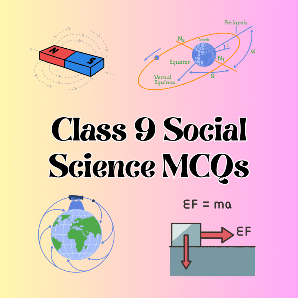 Class 9 Social Science MCQ Question Bank | CBSE | Chapter-wise SST ...